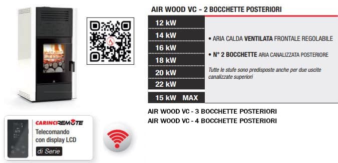 Carinci Stufe e Termostufe - Bioenergy Pellet